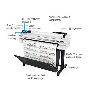 HP DesignJet T530 Large Format Wireless Plotter Printer - 36", with Mobile Printing (5ZY62A)