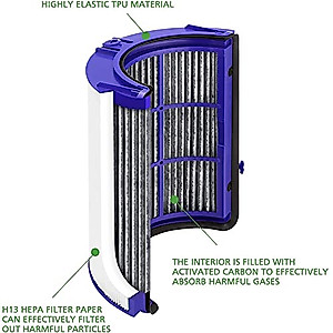 Replacement Hepa Filter Compatible with Dyson PH01 PH02 HP06 TP06 HP07 TP07 HP09 TP09 Air Purifier,True HEPA+Carbon Filter Set（2 in 1） for Dyson Pure Cool Hot Air Purifier,Compare to Part 970341-011