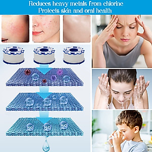 Sink Filter Water Faucet, Faucet Filter, 360° Rotating Bathroom Sink Filter, Faucet Water Filter Removes Chlorine, Lead, Sediments, Bad Taste and More, Easy to Install