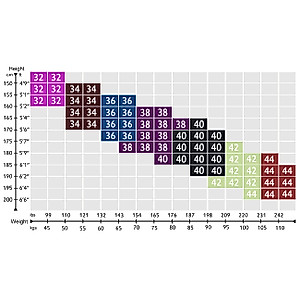 BALEAF Women's One Piece Bathing Suit Conservative Athletic Racerback One Piece Training Swimsuit Swimwear Black 32