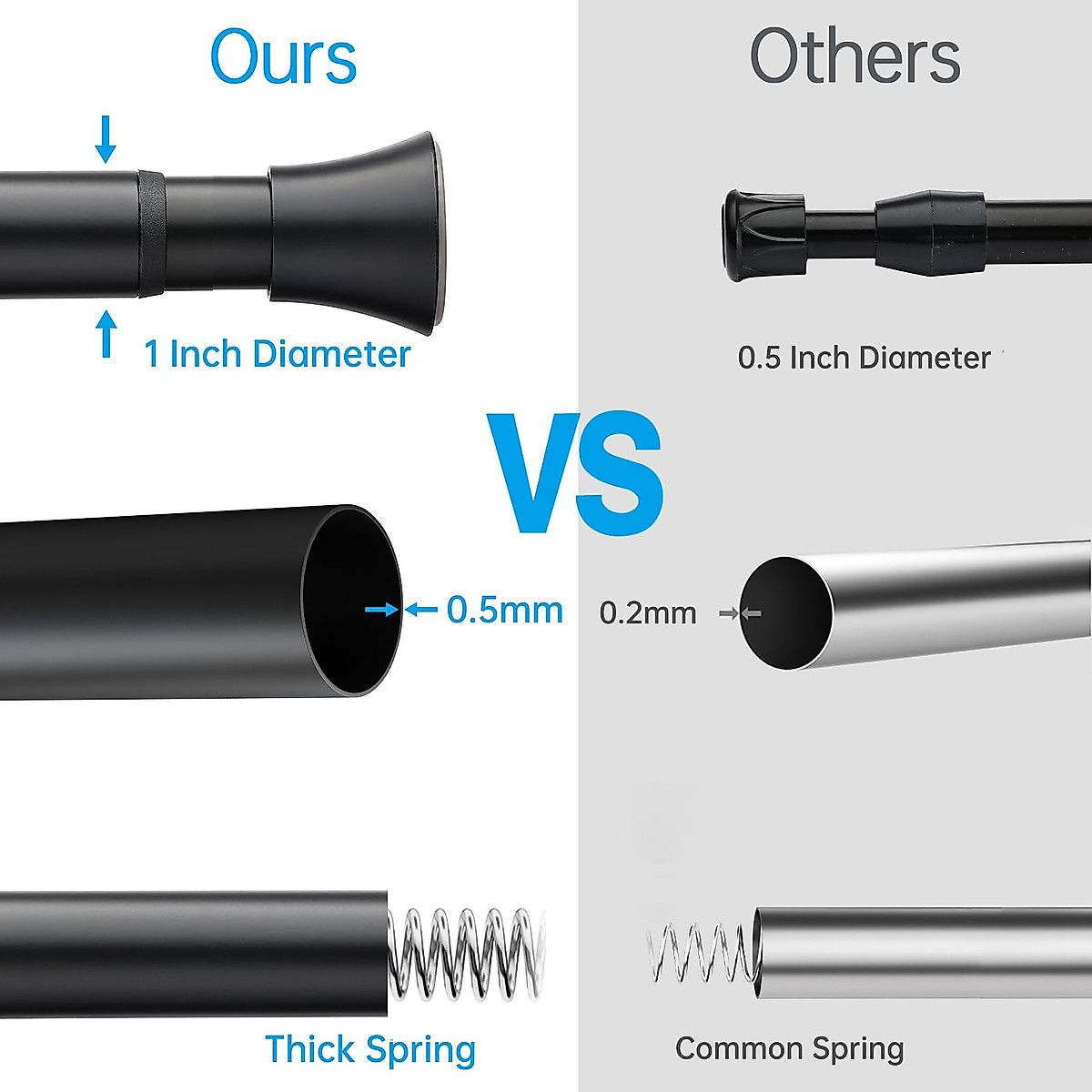 eboatop Tension Curtain Rod - Black Shower Curtain Rod - Adjustable 47 to 56 inch Spring Tension Shower Rod No Drilling Non Slip, Matte Black