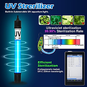 Fish Tank Filter U-V for 40-150 Gallon Tank, Aquarium Green Clean Machine Submersible Powerful Pump Canister Filter 400GPH for Pond Turtle Tank Saltwater Freshwater Crystal Clear Green Killing