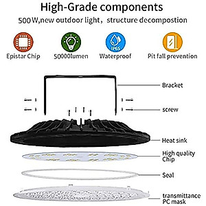 500W UFO LED High Bay Lights, 50000 Lumen 6000K-6500K Warehouse LED Lights, Waterproof Dustproof Ultra Thin High Bay LED Lights- Commercial Bay Lighting