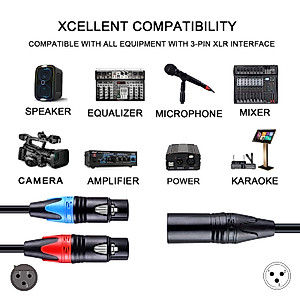 Anewbig 1 Male to 2 Female XLR Y Splitter Micrphone Cable 1.5ft, 3pin XLR Female to Dual XLR Male Y-Splitter Balanced Mic Audio Cables for Stereo Mic to L & R Audio Track (1.5feet)