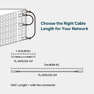 TP-Link TL-SM5220-1M | 1 Meter/ 3.3 Feet 10G SFP+ Direct Attach Cable (DAC) | Passive Twinax Cable | 10GBASE-CU SFP+ to SFP+ Connector | Plug and Play | LC Duplex Interface