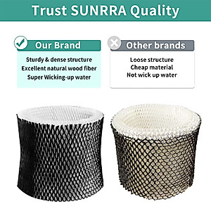 SUNRRA HWF64 Humidifier Filter for Sunbeam Humidifier Filter B, SCM1746, Long-Last & Sturdy, Fits Holmes HM1746, HM-1745 and Bionaire BWF64, 3 Pack