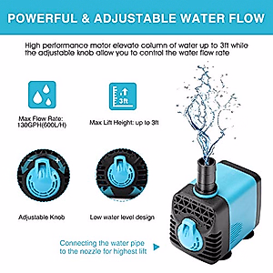 KEDSUM 130GPH Submersible Pump (600L/H,10W), Ultra Quiet Water Pump with 12 LED Colorful Lights, Fountain Pump with 3ft High Lift, 2 Nozzles for Fish Tank, Pond, Aquarium, Statuary, Hydroponics