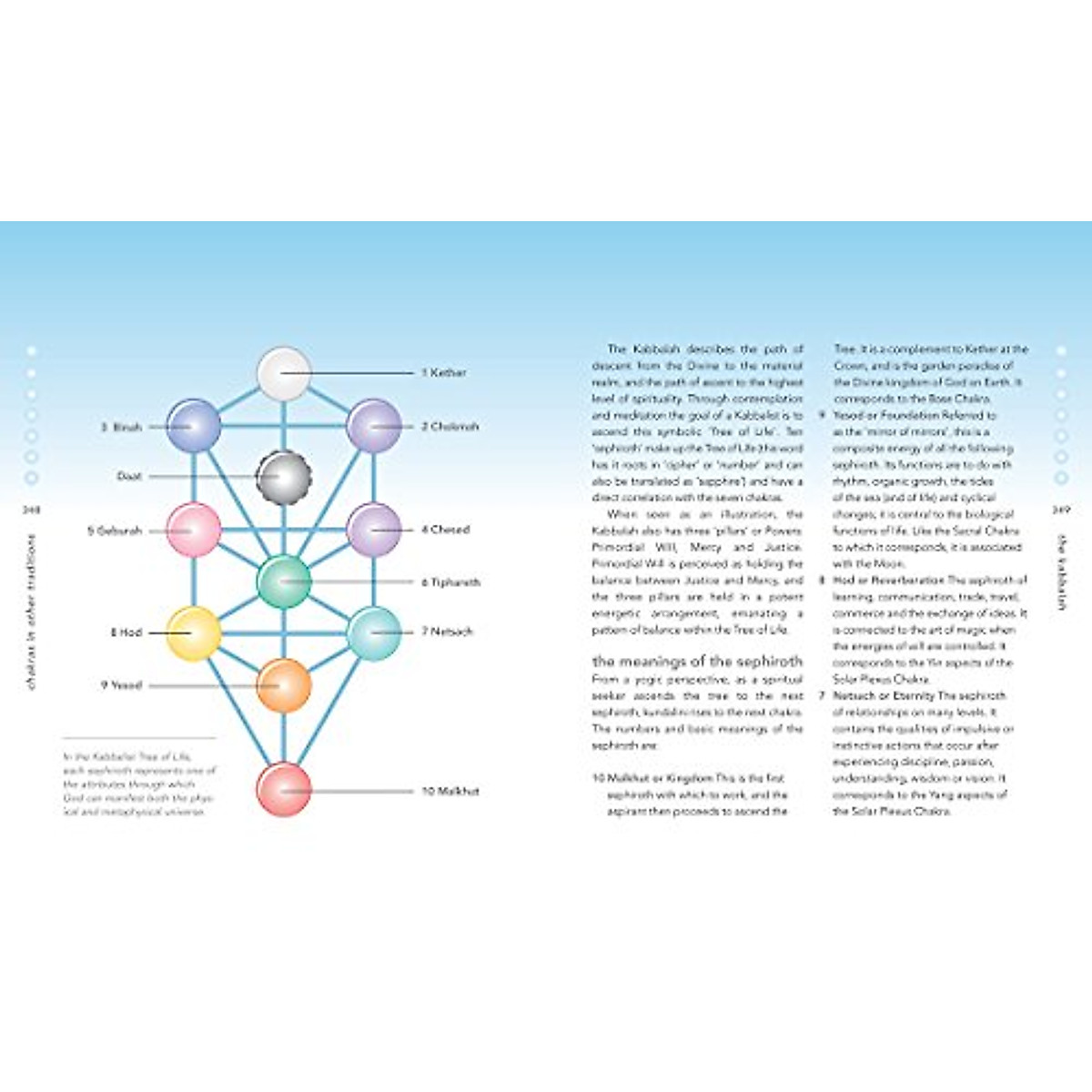 The Chakra Bible: The Definitive Guide to Working with Chakras (Volume 11) (Mind Body Spirit Bibles)