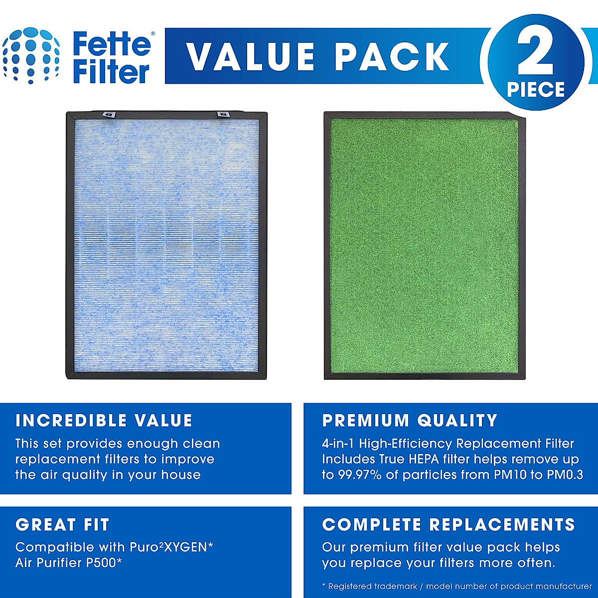 Fette Filter - 4-in-1 High-Efficiency Replacement Filters (pack of 2) Compatible with PURO²XYGEN Air Purifier P500 with True HEPA Filter, Activated Carbon Filter - Pack of 2