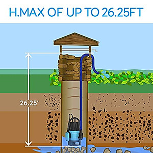 SereneLife Submersible Sump Pump for Pool Draining 400W 1/2HP 1981GPH Bonus 2 Fitting Attachments for USA Garden and Flat Hose, Clean Dirty Water, Auto Float Switch Garden, Yard, Swimming, Tub, Pond