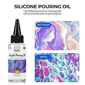 Nicpro Titanium White Color Acrylic Pour Paint, 32 Ounce Pre-Mixed Pouring Paint Supplies with Silicone Pour Oil & Gloves for Canvas, Rock, Wood Cell Creation Flow DIY Art Painting, Ready to Pour