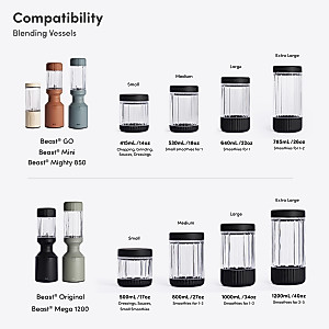 Beast 500mL Blending Vessel + Storage Lid | Blend Smoothies and Shakes (Cloud White)