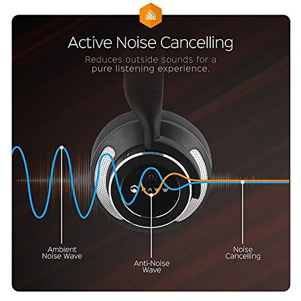 PAWW PW-2016WS03-1 WaveSound 3 Bluetooth Over-Ear Headphones with Microphone (Black)