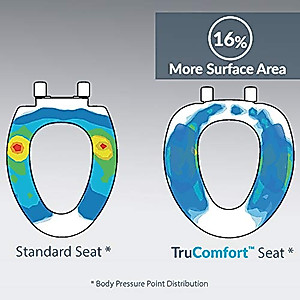 Mayfair 1870FZ 000 TruComfort Toilet Seat with Inserts Provides Comfort and Relieves Pressure Points, Elongated, White