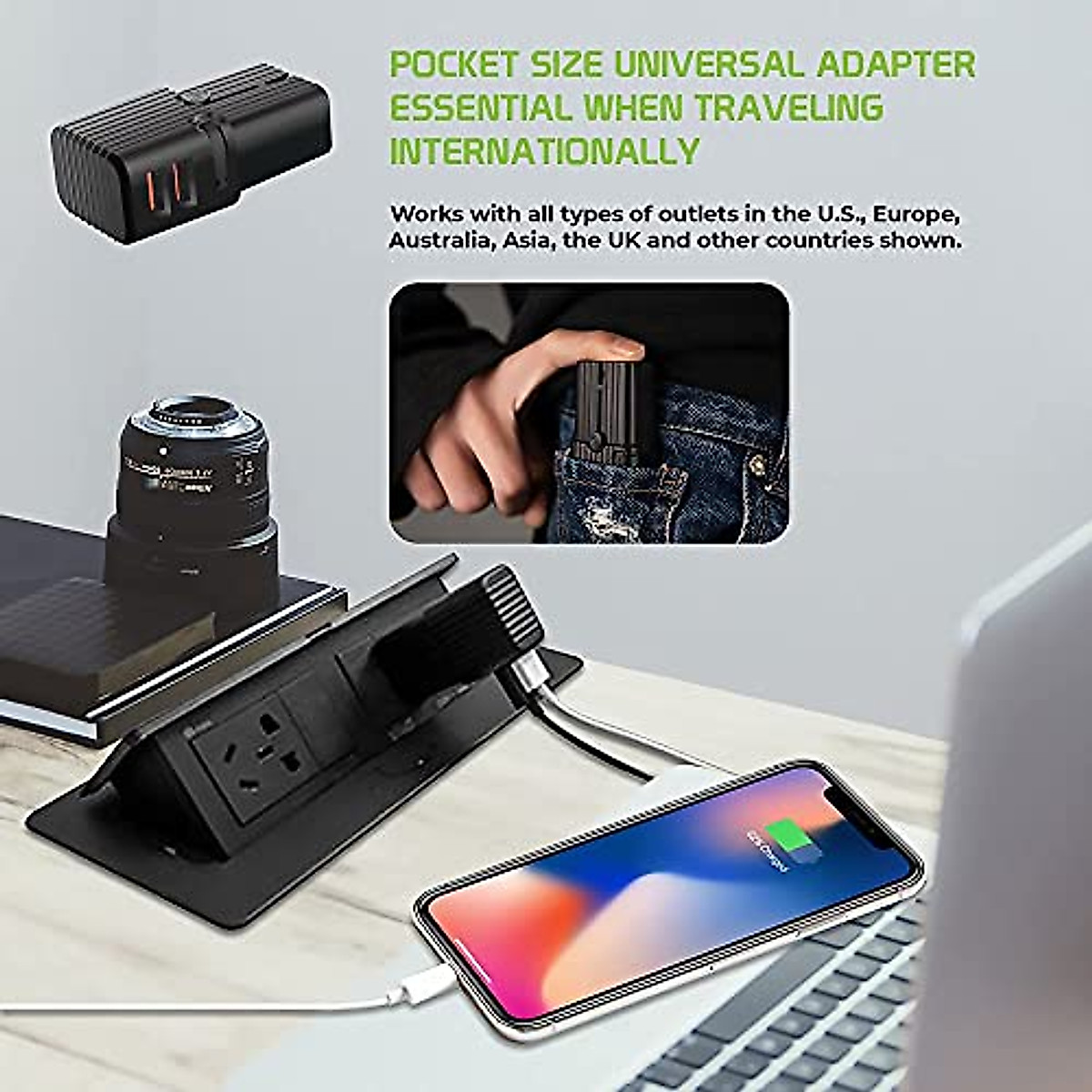 Dual Universal USB Adapter Works for Samsung Godiva for Worldwide Power and Travel Between US/EU/CN/AUS/NZ/UK