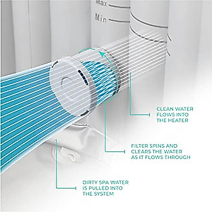 WAVE Hot Tub Filter Cartridges | Replacement Spa Filters for Hot Tubs Purchased in 2020 & Later (Pack of 2)