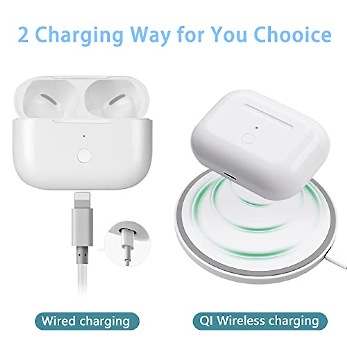 Compatible for AirPods Pro 2nd Generation Charging Case, Pro Charging Case Replacement with Sync Button and Buid in 660 mAH Battery(No Earbuds)
