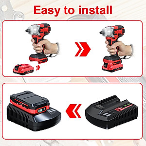 Bonacell 2Pack 20V 3.5Ah Replacement for Craftsman 20V Battery V20 Lithium Battery and Charger Kit for CMCB202 CMCB204 CMCB206 CMCB201 CMCB100 CMCB124 with CMCB104 Craftsman 20V Battery Charger