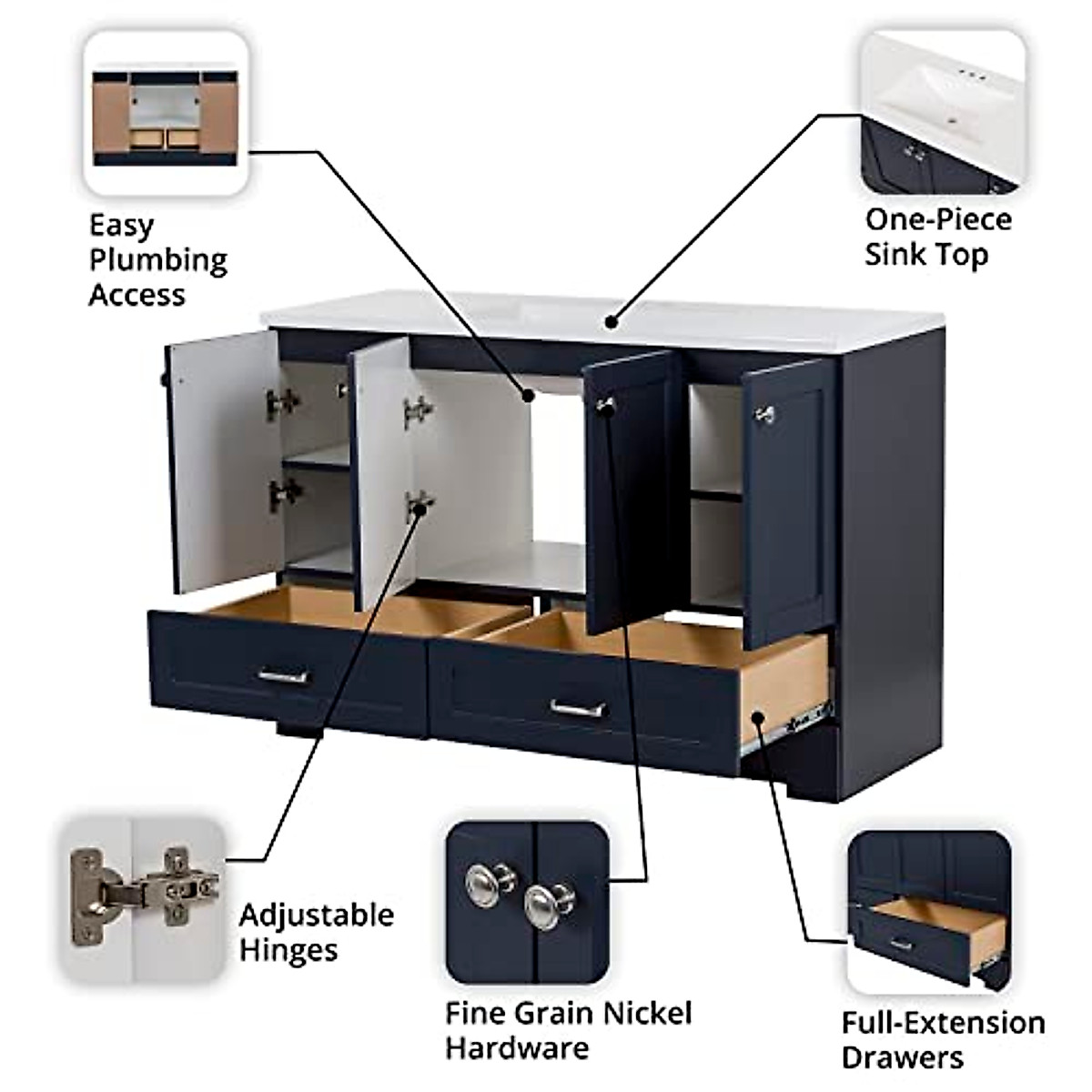 Spring Mill Cabinets Emlyn 48 Inch Bathroom Vanity with White Single Sink Top, 3 Cabinets, 2 Shelves, 2 Drawers, 48.5" W x 18.75" D x 32.89" H, Deep Blue