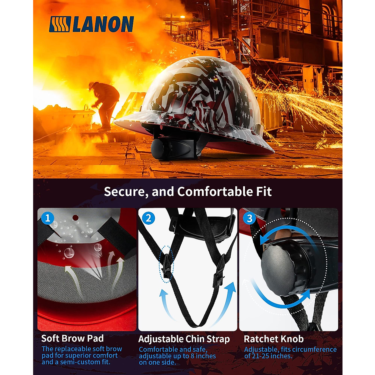 LANON Full Brim Hard Hat, OSHA Construction Work Approved, Premium Charcoal Gray Design, FRP Safety Helmet with 4 Point Adjustable Ratchet Suspension, Class C