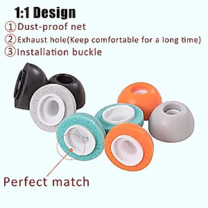 Luckvan Foam Ear Tips for AirPods Pro/Pro2 with Noise Reduction Hole, Replacement Ear Tips for AirPods Pro Memory Foam Fit AirPods Pro Case 3 Pairs White