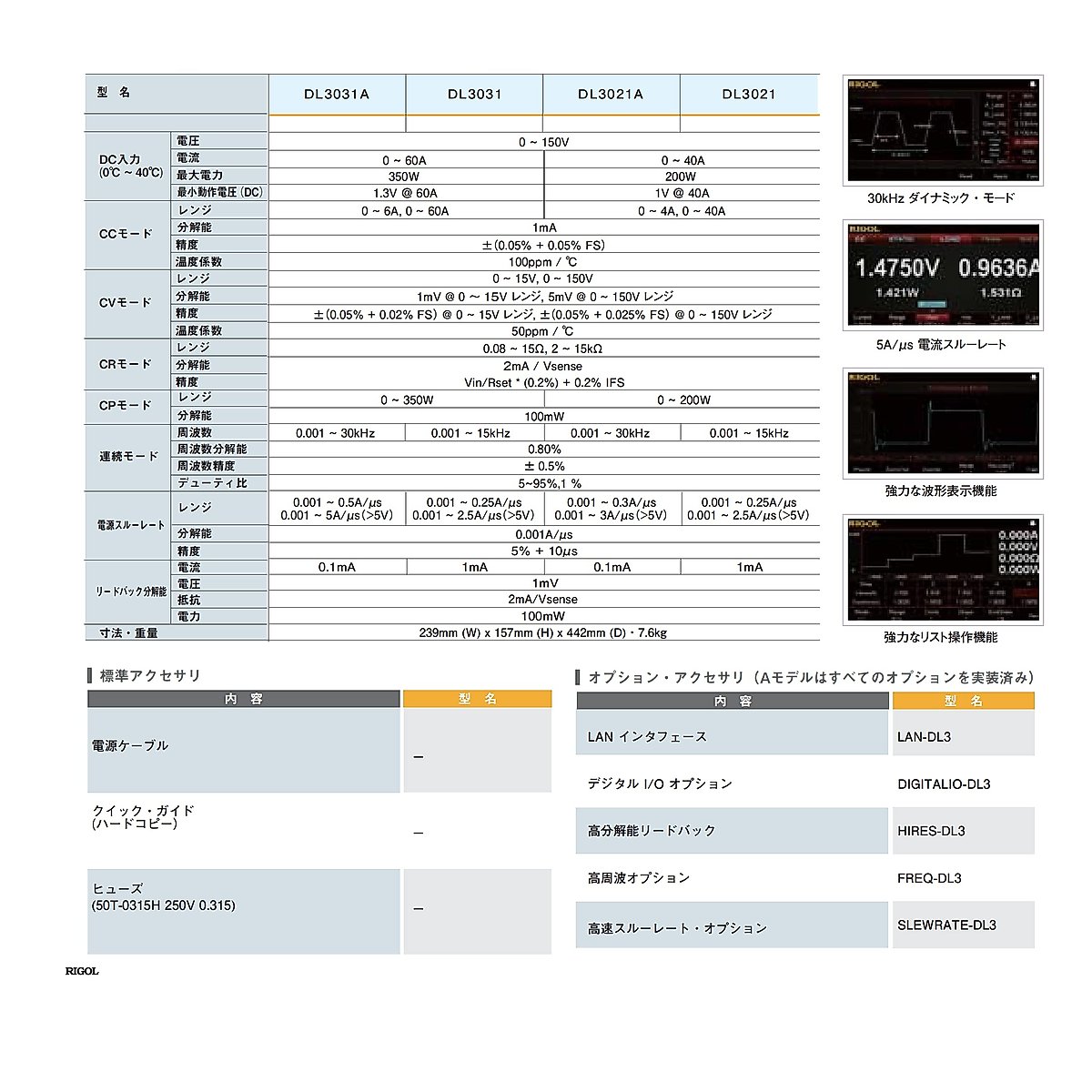Rigol DL3021A Programmable DC Electronic Load,DC 150V/40A,200W Total Power,30kHz Highest Frequency,Readback Resolution 0.1mV/0.1mA