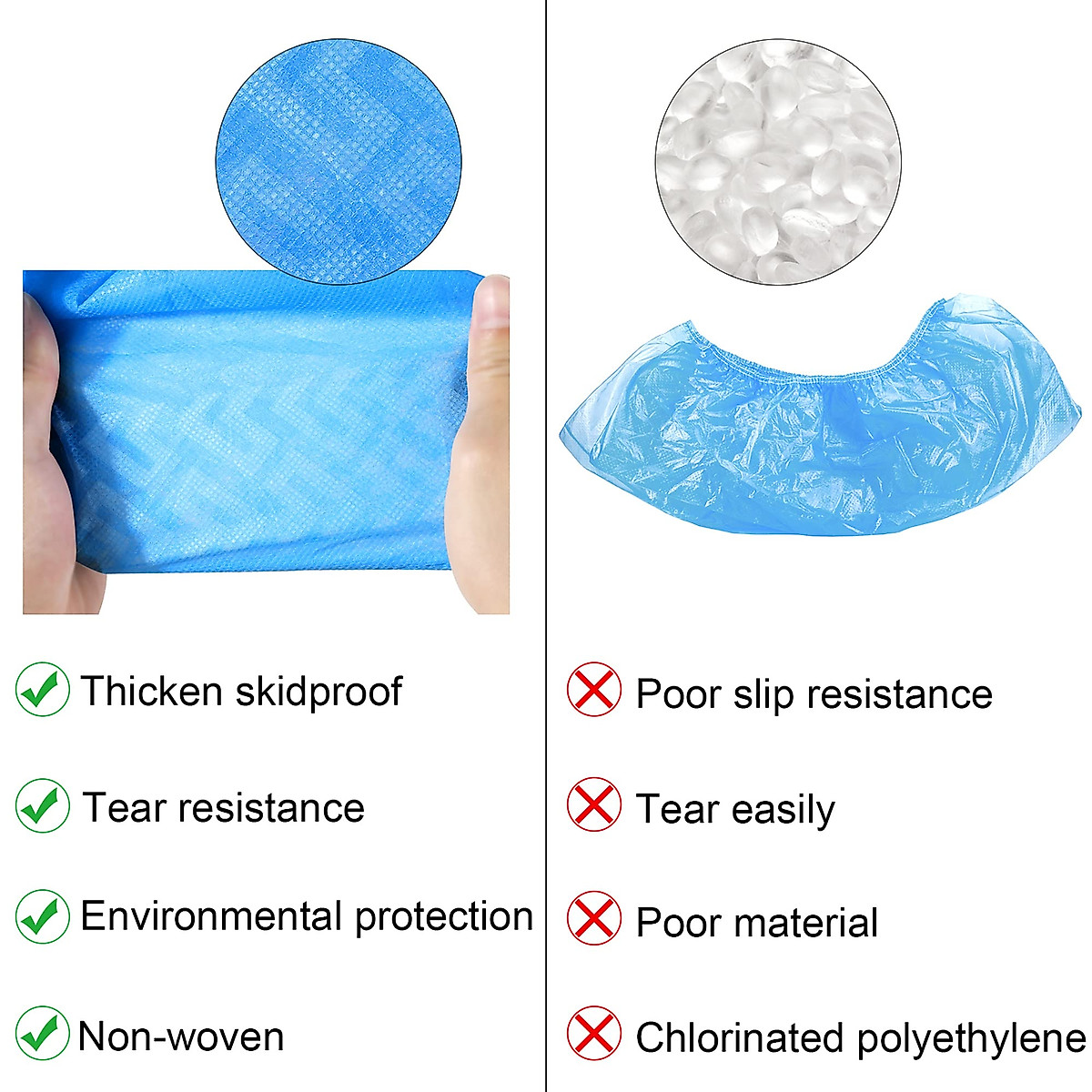 AIWIEP Shoe Covers Disposable Non-Slip for Indoor 100 Pack (50 Pairs), Disposable Boot & Shoe Covers | Durable, Recyclable, Water Resistant | Protect Your Home, Floors and Shoes