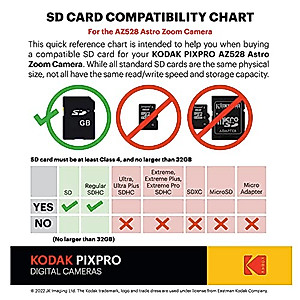 KODAK PIXPRO Astro Zoom AZ528-BK 16 MP Digital Camera with 52x Optical Zoom 24mm Wide Angle Lens 6 fps Burst Shooting 1080P Full HD Video Wi-Fi Connectivity and a 3" LCD Screen (Black)