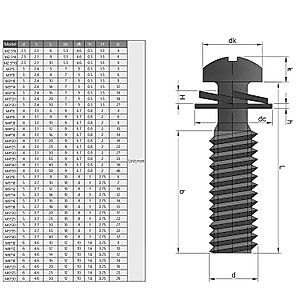Yinpecly M4 x 10mm Carbon Steel Machine Screws Phillips Pan Head Bolts Combine with Plain Washers Spring Washer Black Tone 50pcs