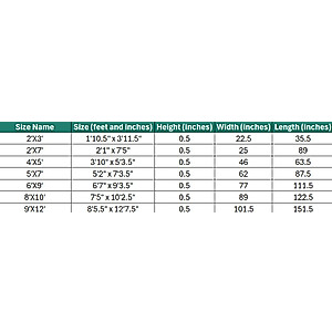 LUXE WEAVERS Modern Abstract Marble Swirl Blue 5x7 Area Rug