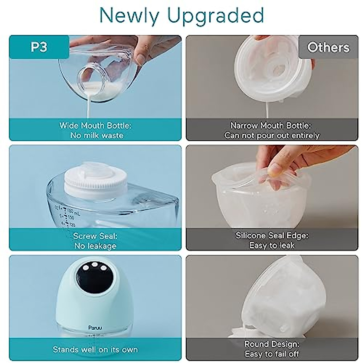 Paruu P3 Wearable Breast Pump Hands-Free, All-in-one Milk Storage, Breast Pump Portable, 4 Modes & 10 Levels, Electric & Smart Display, Memory Function, 17/21/25mm Flange (2 Packs)