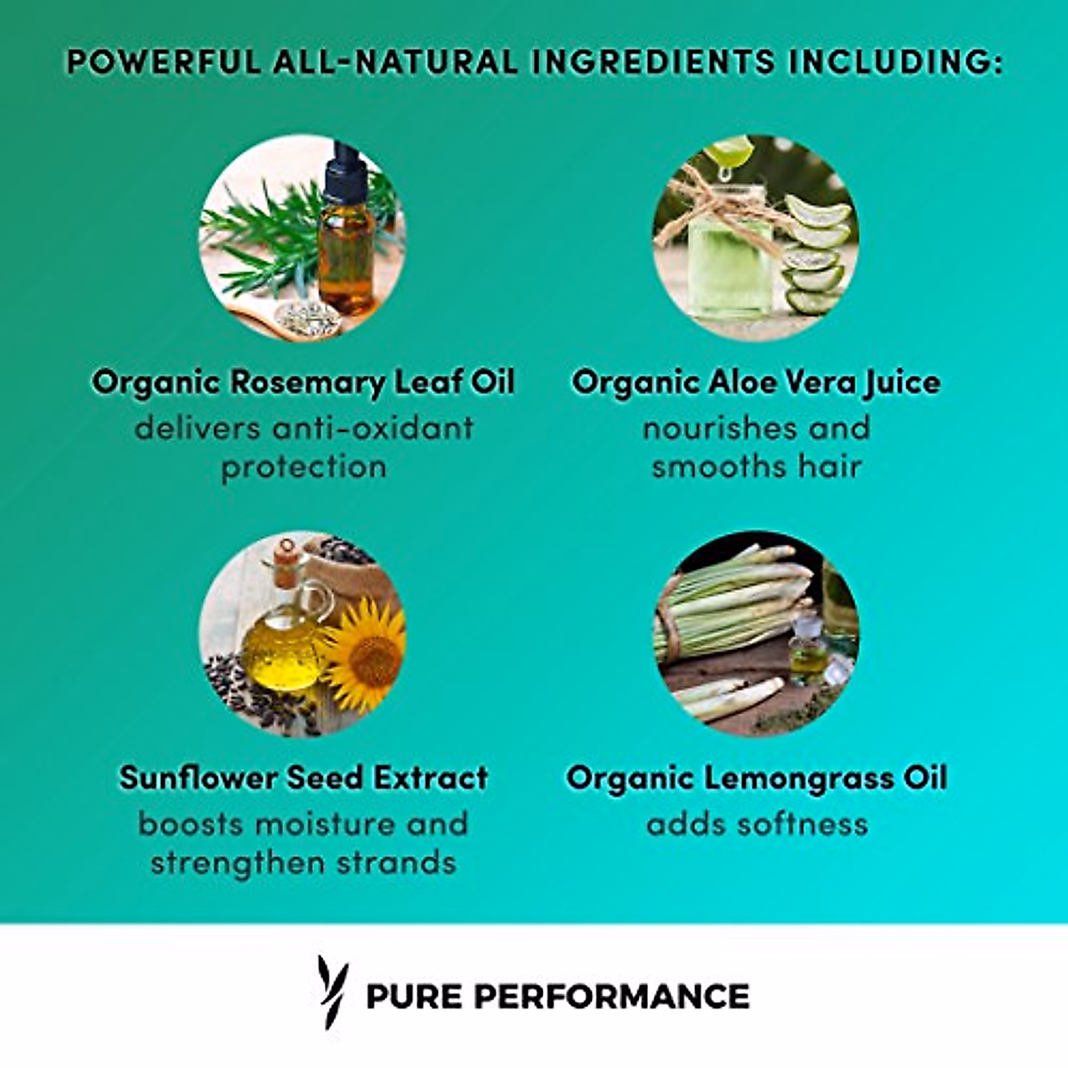 PURA D'OR Smoothing Therapy Shampoo (16oz) Anti-Frizz Straightening Shampoo for Dull, Dry, Brittle Hair (Packaging may vay)