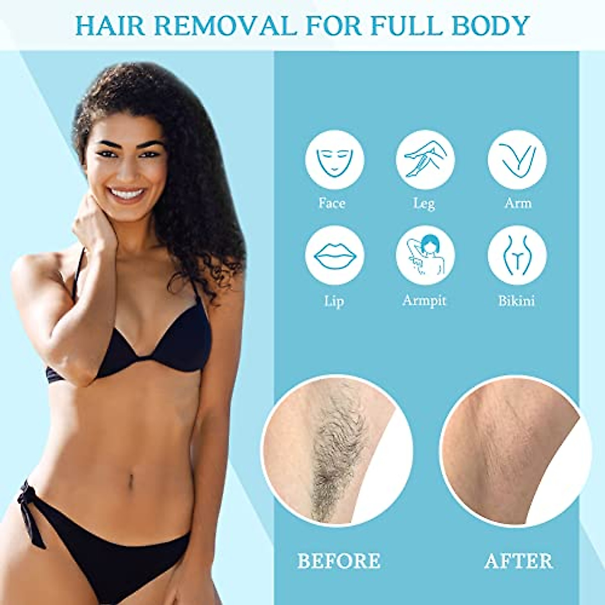 Bestidy Waxing Kit for Women and Men Home Wax Warmer with 5 Pack Hard Wax Beads Hot Wax Hair Removal for Brazilian Body Underarm Bikini Chest Legs Face Eyebrow (White)