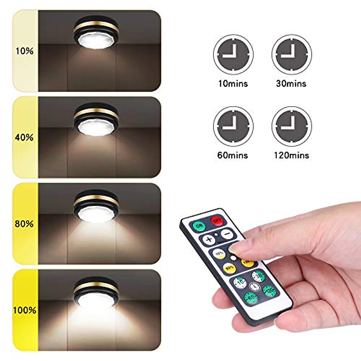 LEASTYLE Under Counter Lights for Kitchen，Wireless LED Puck Lights with Remote Control 6 Pack, Under Cabinet Lighting Battery Operated,Stick-up Steps Lights Indoor