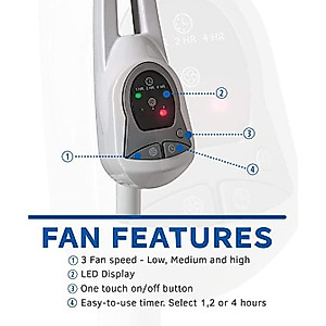 Lasko 16" 3-Speed Pedestal Fan with Remote Control LED Display Widespread Oscillation Auto-Off Timer Adjustable Height Easy-Grip 1646 (Renewed)