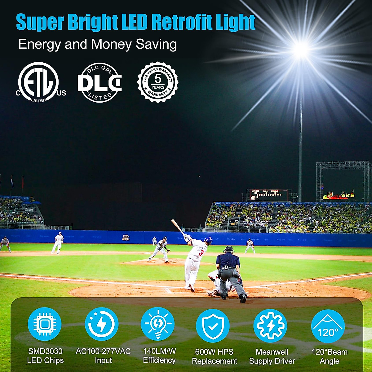 BBESTLED 150W LED Shoebox Retrofit Kit 5000K (Input 100-277V) 21000LM E39 LED Street Light Outdoor, Outside LED Pole Parking Lights LED Retrofit Kits DLC ETL Listed, Commercial Retrofit LED Lights
