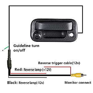 RED WOLF Tailgate Handle W/Reverse Backup Camera Replacement for 2004-2014 Ford F150, 2008-2016 F-250/F-350/F450/F550 Pickup Rear View Parking Camera Removable Guideline Durable