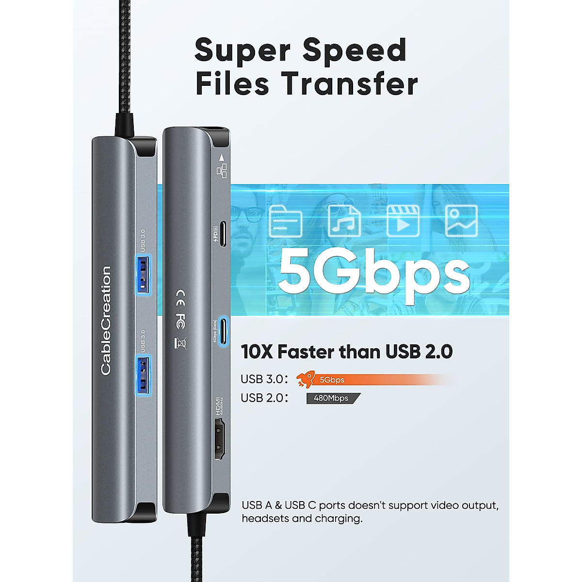 CableCreation 6-in-1 USB-C Hub/Multiport Adapter with 4K 60HZ HDMI, USB C Data Port, 1Gbps Ethernet, 100W Power Delivery, 2 USB 3.0 Port, for MacBook Pro Air M1, iPad Pro Air 2022-2018, XPS