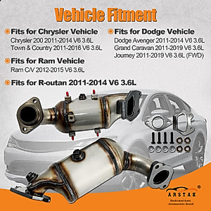 ARSTAK Front and Rear Catalytic Converter Fits for Dodge Grand Caravan, Journey, Avenger, for Chrysler Town & Country, 200, for R-outan & Ram C/V, 3.6L 2011-2019 (1 Pair)