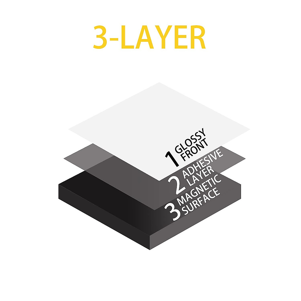 110Pcs Self Adhesive Magnets Squares Flexible Sticky Magnetic Strips Tapes Peel and Sticky Magnet Squares for DIY Crafts, School Art Projects, 4/5" x 4/5" x 0.08"