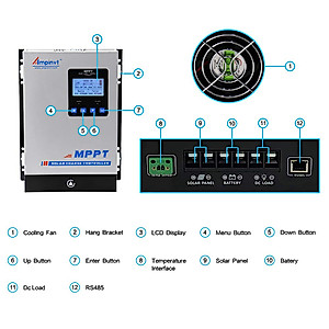 Ampinvt 80 Amp MPPT Solar Charge Controller 48V 36V 24V 12V Auto, 80A Solar Panel Regulator Max Input Power 1100W-4500W, for AGM Sealed Gel Flooded Lithium Battery