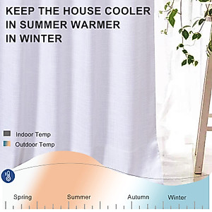 Rose Home Fashion 100% Black Out Curtains 63 Inchs Long(with Liner),White Blackout Curtains for Bedroom, White Linen Curtains& Drapes, Burlap Curtains for Living Room-Set of 2 Panels(W50xL63 White)