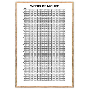 Weeks Of My Life Poster - 12x18 Inch Memento Calendar, My Life Calendar In Weeks, Motivational Life Weeks Calendar Poster Wall Art Print for Home Bedroom Dorm Room Office Decor (No Frame)
