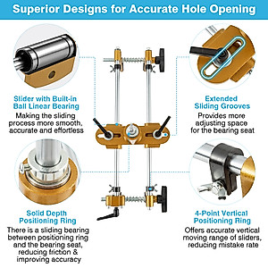 IRONWALLS Mortise Lock Jig, Door Lock Hole Opener Kit for Wooden Door with 3PCS Tungsten Steel Cutter Blade, Mortising Jig Tool Door Mortise Jig, Suitable for Angle Grinder & Electric Hand Drill