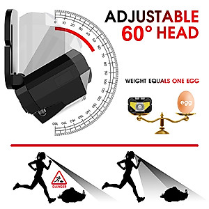 Juninp Headlamp Rechargeable, 2-Pack Head Lamp Outdoor LED Rechargeable, 1100 Lumen Super Bright White Red Light Flashlights, Waterproof, Motion Sensor, 8 Modes, Outdoor Fishing and Camping Headlight