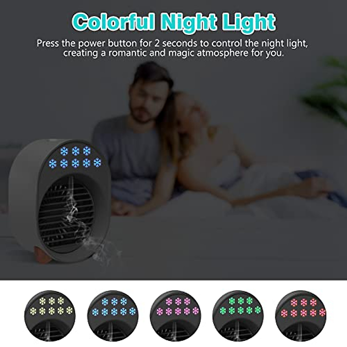 SISMEL Portable Misting Fan, 3 Speed Personal Small Desk Fan with 200ML Water Tank, USB Rechargeable Cooling Mist Fan with Colorful Nightlight, Battery Operated Fan for Bedroom Office Outdoors (White)