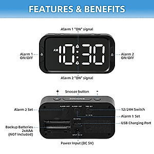 Searon Alarm Clock for Bedroom - Digital Desk Clock for Kids Dimmable LED Display, Dual Loud Alarms, Programmable Snooze, 12/24H, DC 5V/1A USB Port Charger - 5.6 x 2 x 2.8 Inches