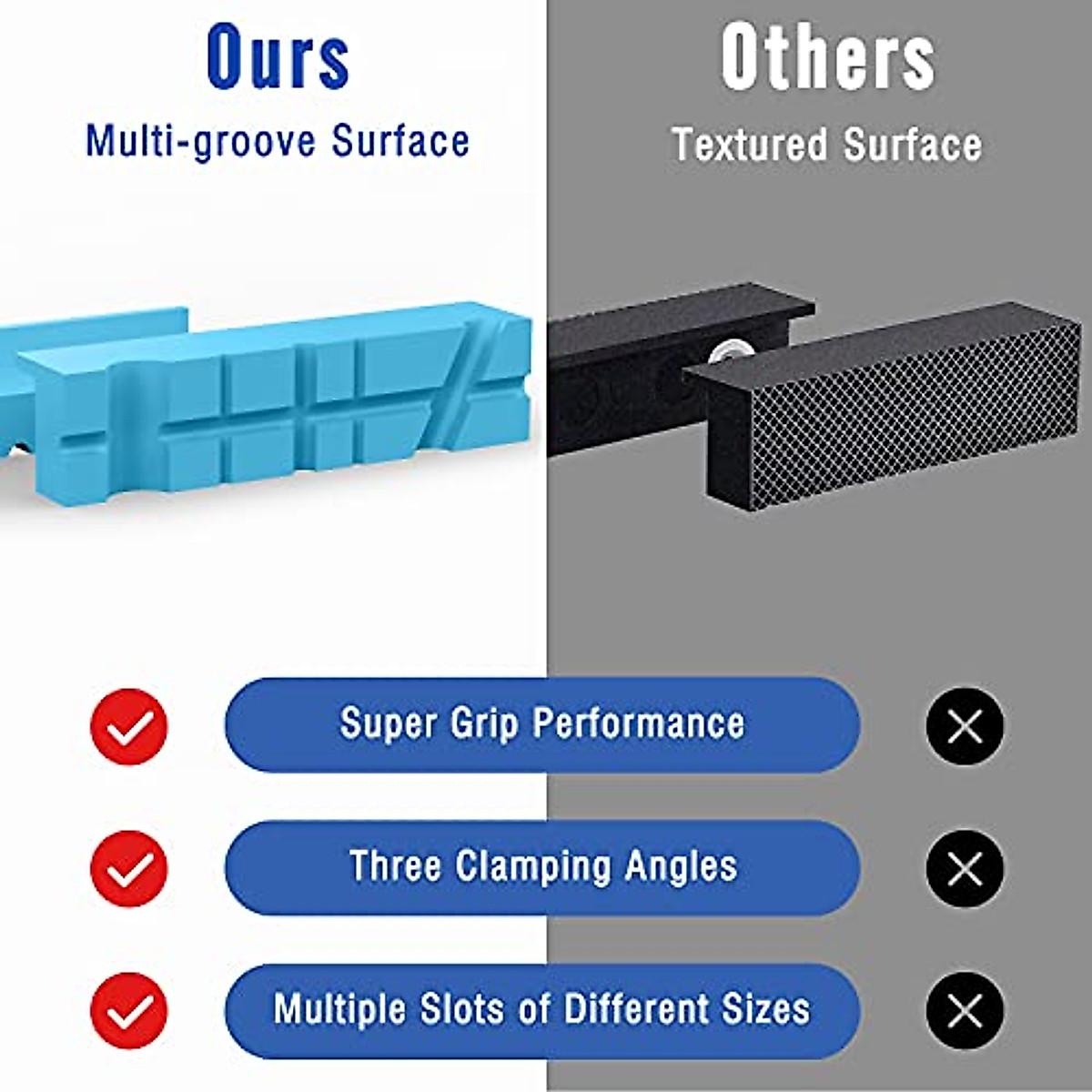 Housolution 5 Inch Magnetic Vise Jaw Pads Covers, 1 Pair Retention Vice Jaw Pads Universal Jaw Covers with Multiple Angle Grooves Design, Vice Soft Jaws for Woodworking, Jewelry Making, Plumbing