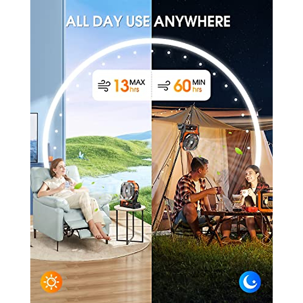 DOWILLDO 20000mAh Battery Operated Portable Fan - Rechargeable Outdoor Camping Fan with LED Lantern, Personal Cooling Fan for Bedroom with Cold Air, Table Fan for Travel, Hiking, Fishing, Picnic