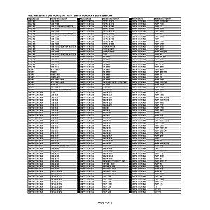 Porelon 11471 H Series Smith Corona Correctable Mylar Typewriter Ribbon, 6-Pack, Black